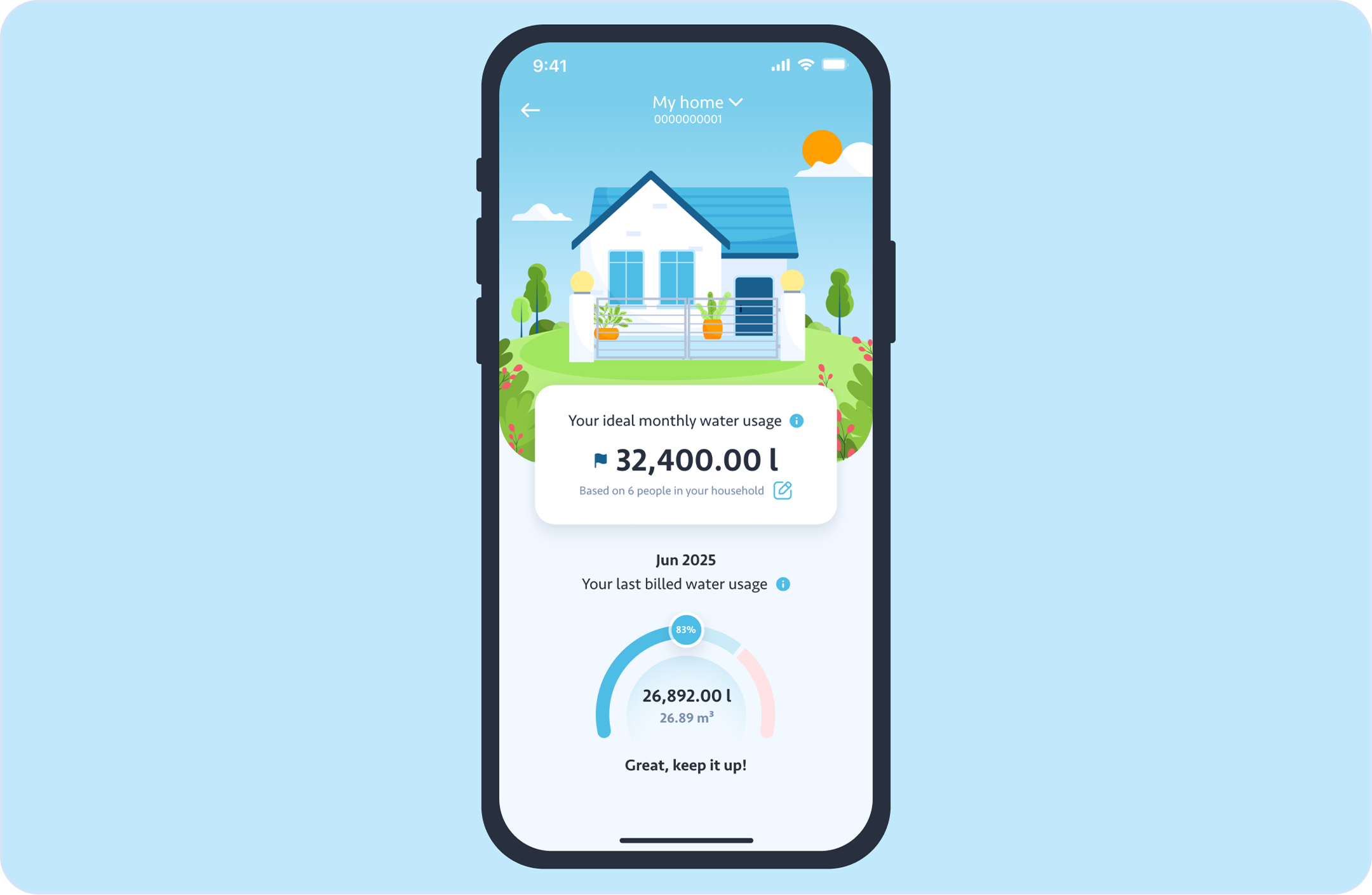 FAQ - Monthly water usage | Air Selangor