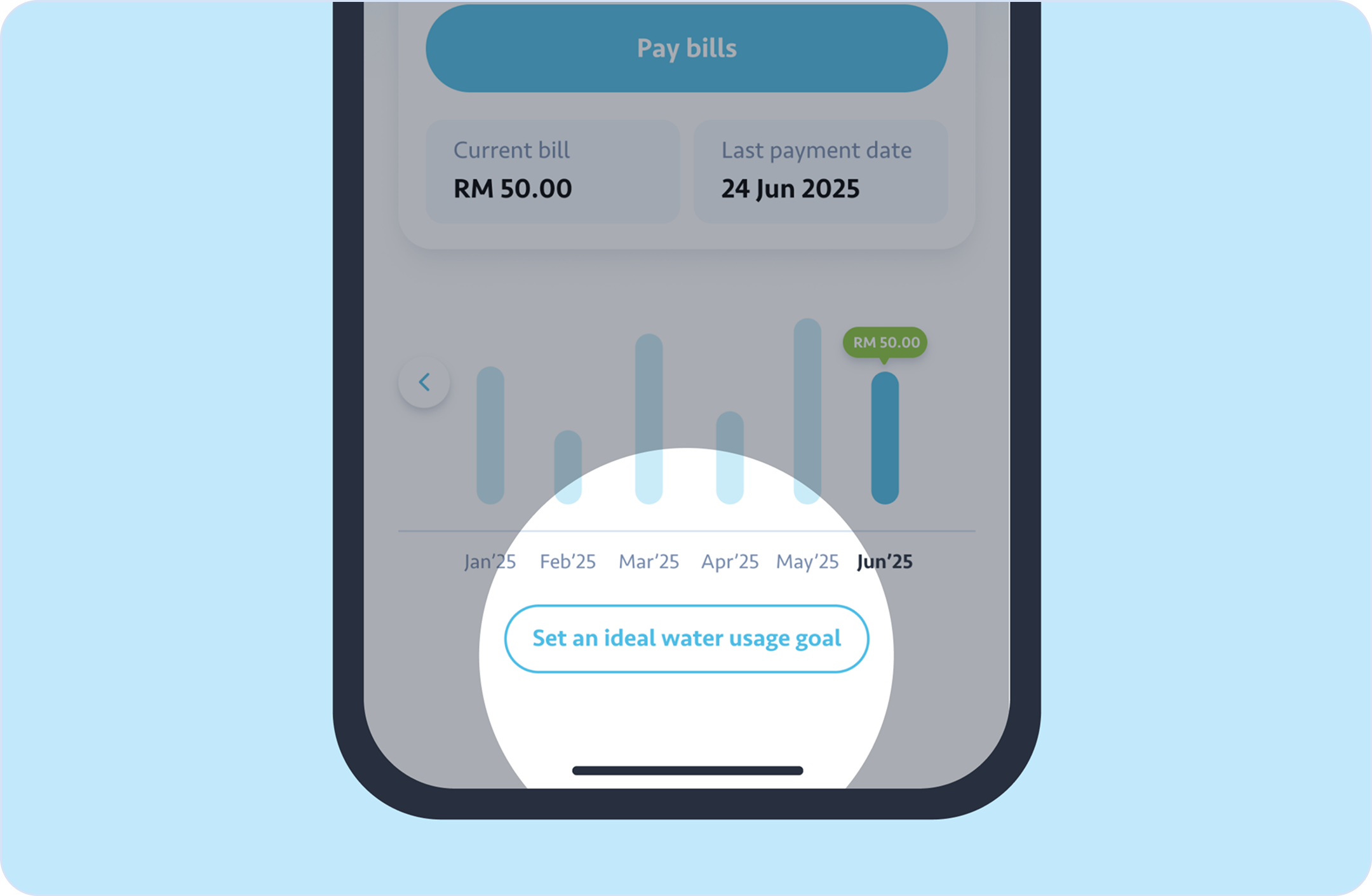 FAQ - Monthly water usage | Air Selangor